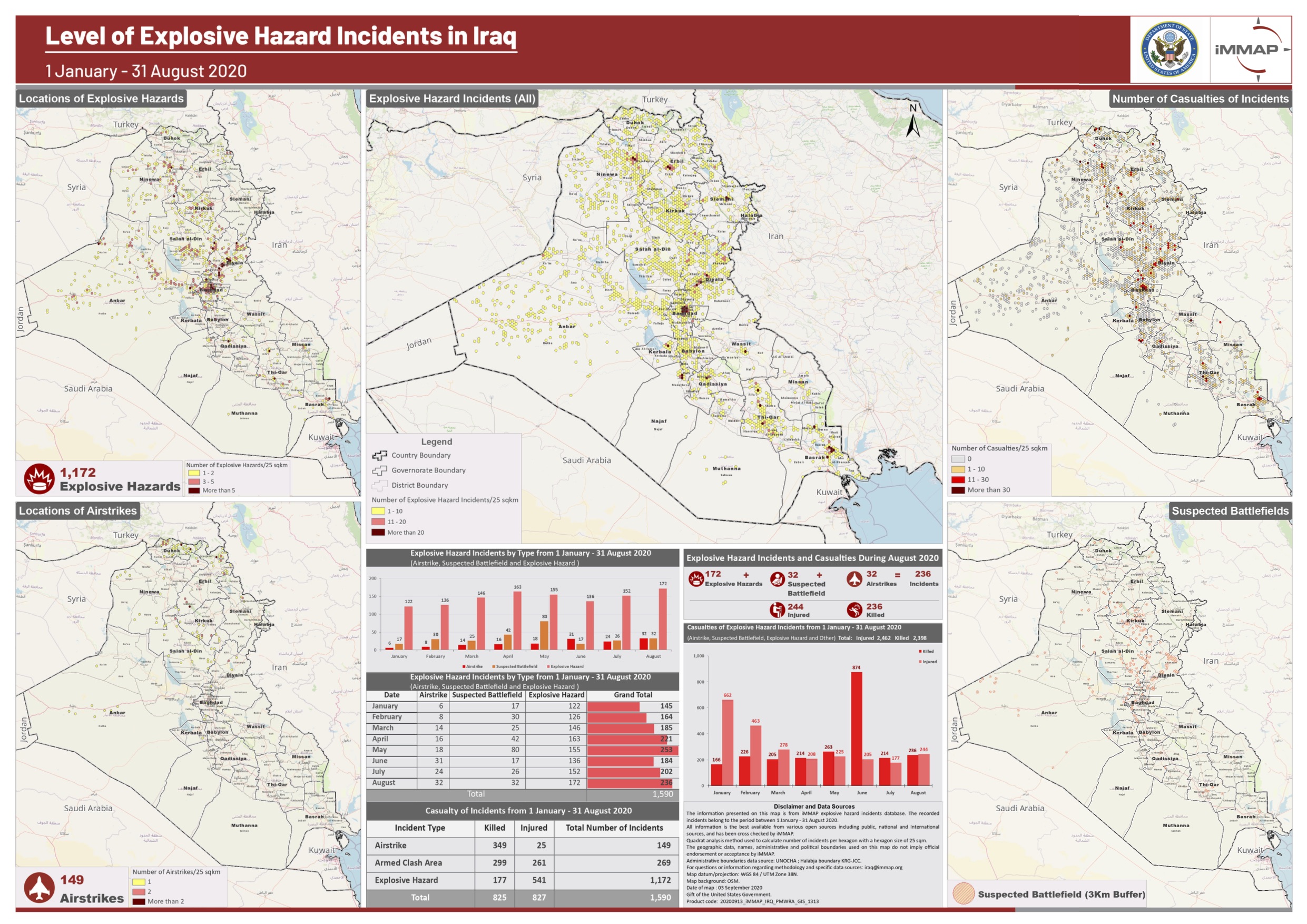 Level of Explosive Hazard Incidents in Iraq (January – August 2020 ...
