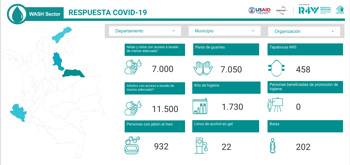 Colombia: COVID-19 Response Interactive Dashboad - iMMAP Inc. Colombia: COVID-19 Response Interactive Dashboad - iMMAP Inc.