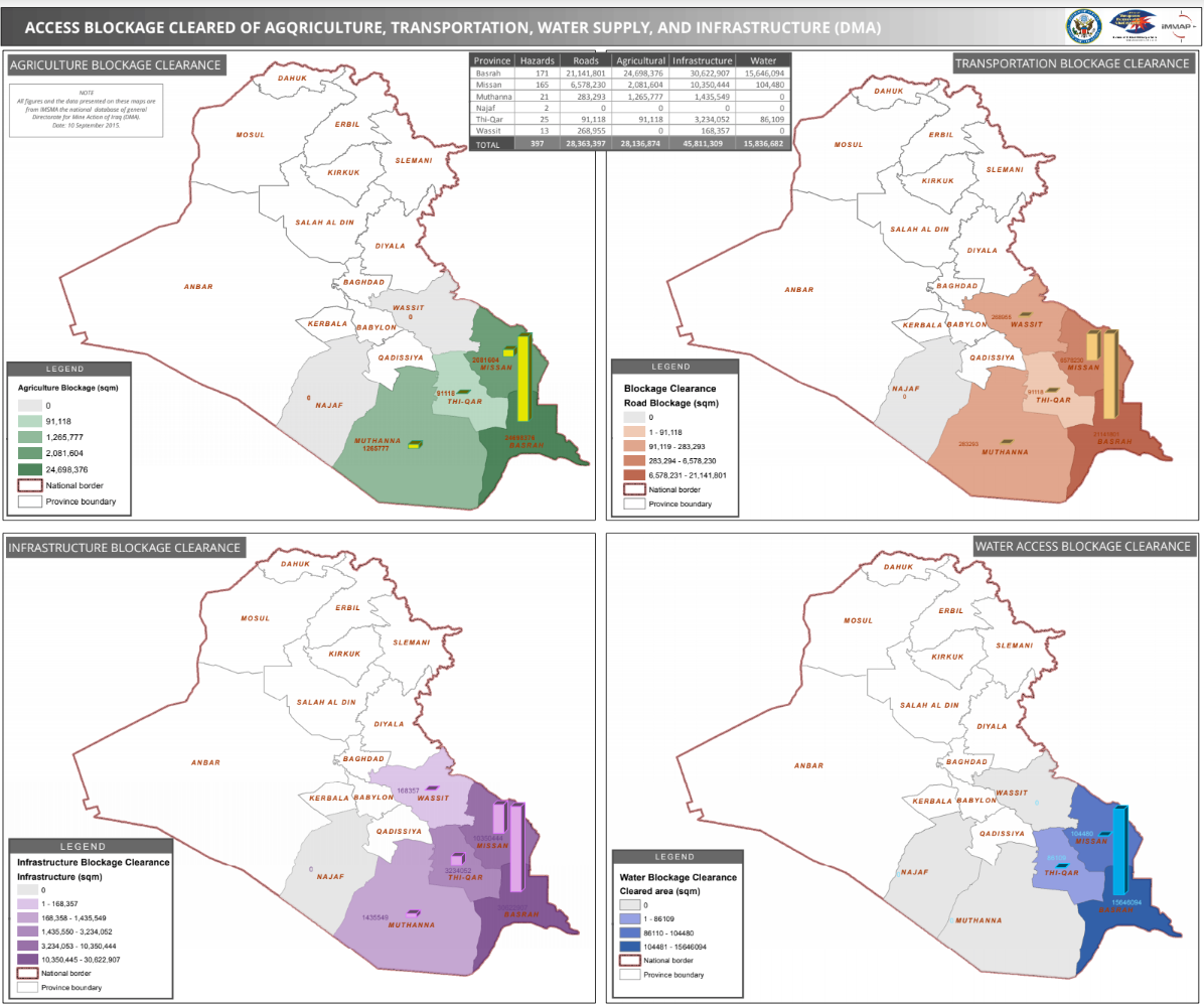 Iraq: Access Blockage Cleared of Agriculture, Transportation, Water ...