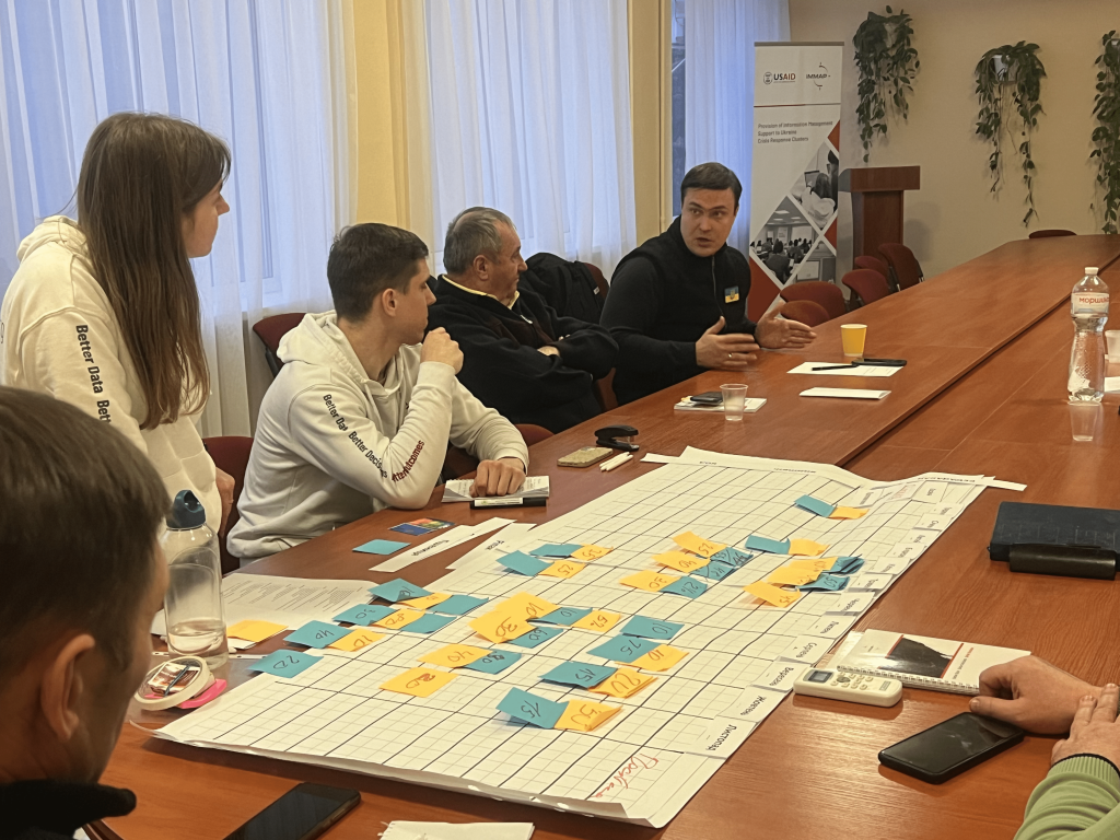 Deploying Participatory Rural Appraisal Methods to Enhance Humanitarian ...